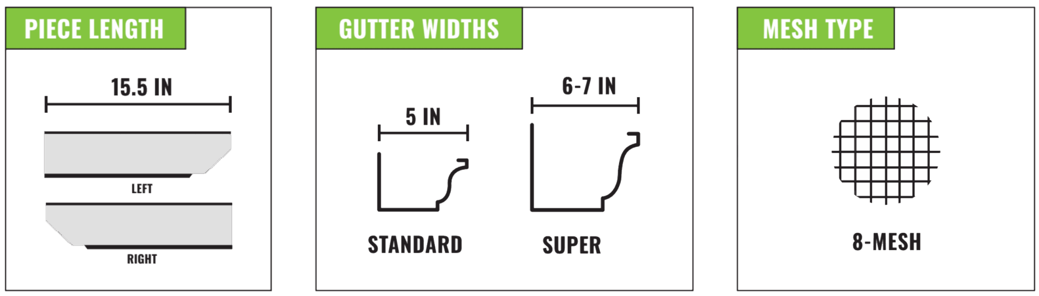 Inside Miter Install Guide - LeafBlaster Pro